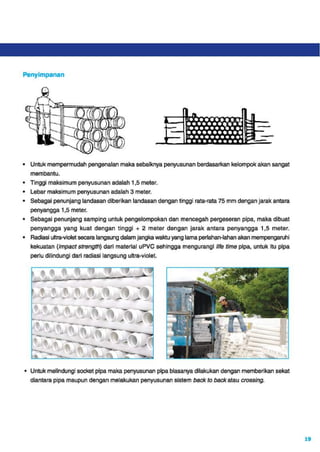 PVC Pipe | PDF