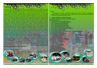 Brosur 2014 STAI ARRIDHA | DOC