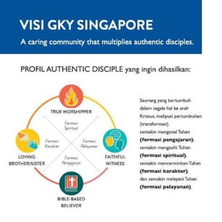 GKY Singapore 2017 | PDF