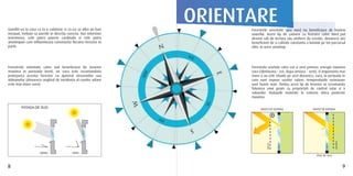 Ferestre Aplast | PDF