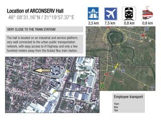 Hall ARCONSERV Brochure | PPT