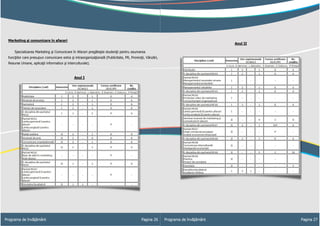 Broșură - Prezentarea specializării Marketing din cadrul FEAA, UAIC ...