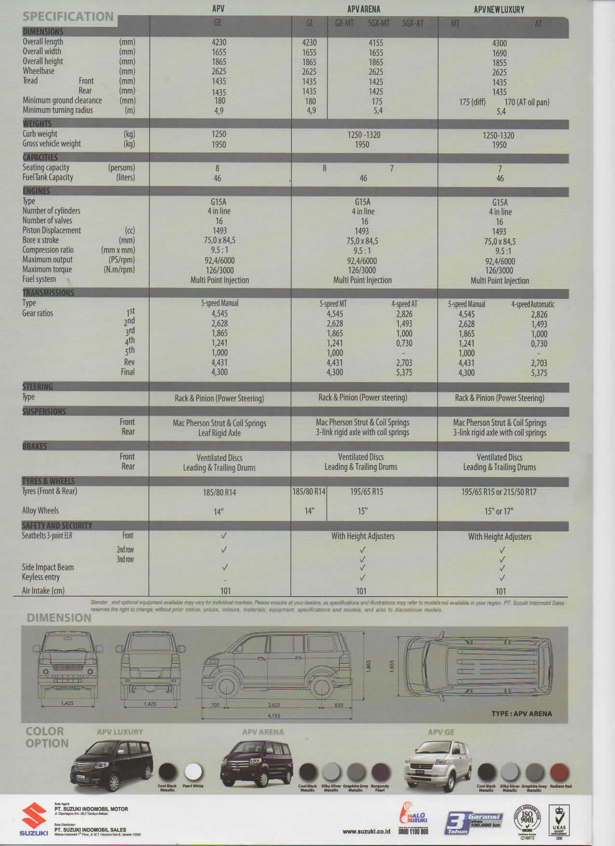 BROSUR MOBIL APV SUZUKI HARGA PROMO BARU.pdf
