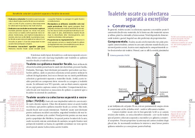 SANITAȚIA ECOLOGICĂ - Concepția EcoSan - Toaletele uscate cu colectar…