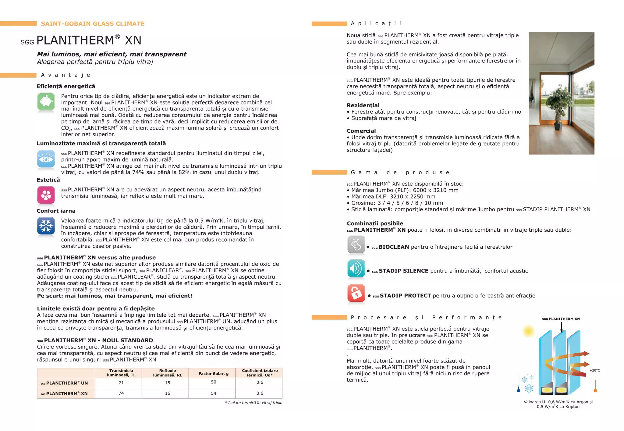 Brosura sgg planitherm xn | PPT