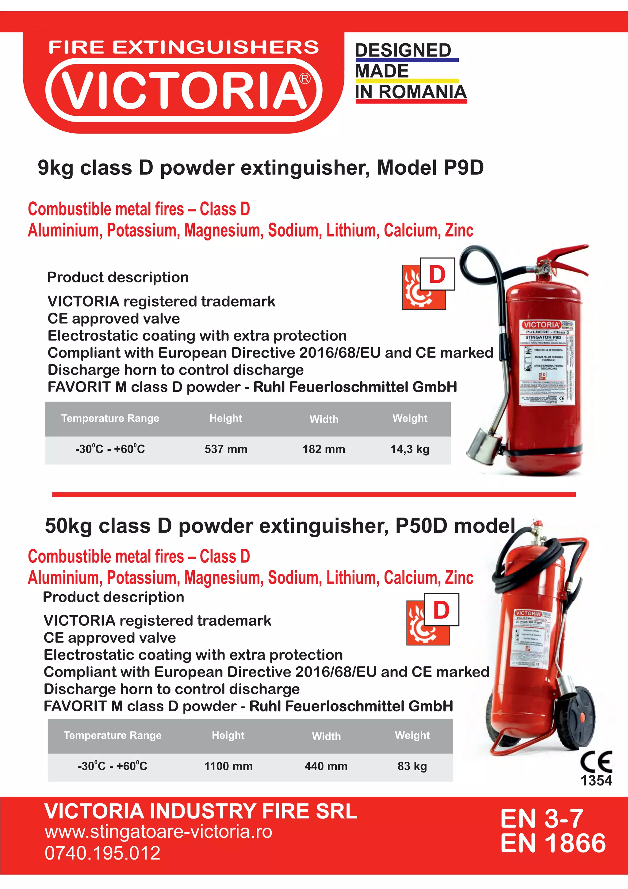 STINGATOARE VICTORIA | PDF