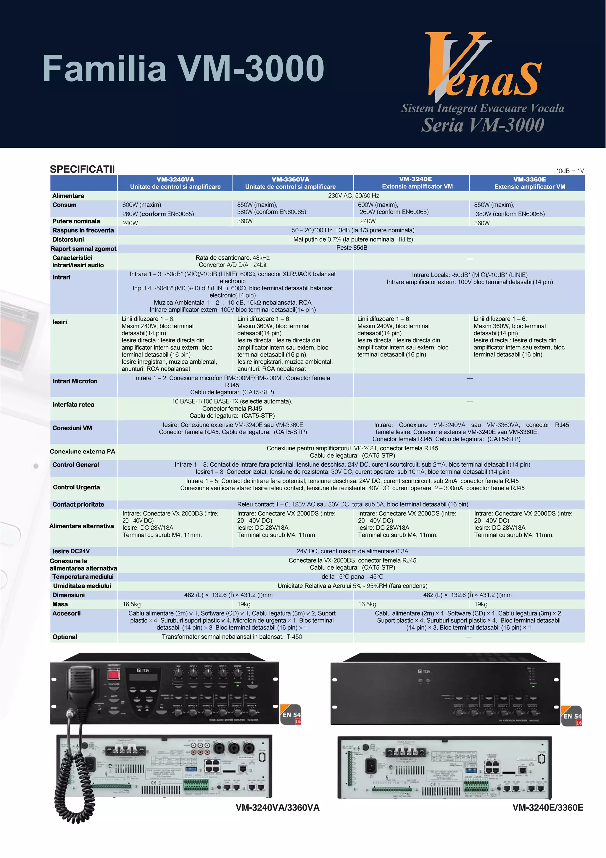 Brosura sistem de alarmare vocala Toa VM-3000 (romana) | PDF