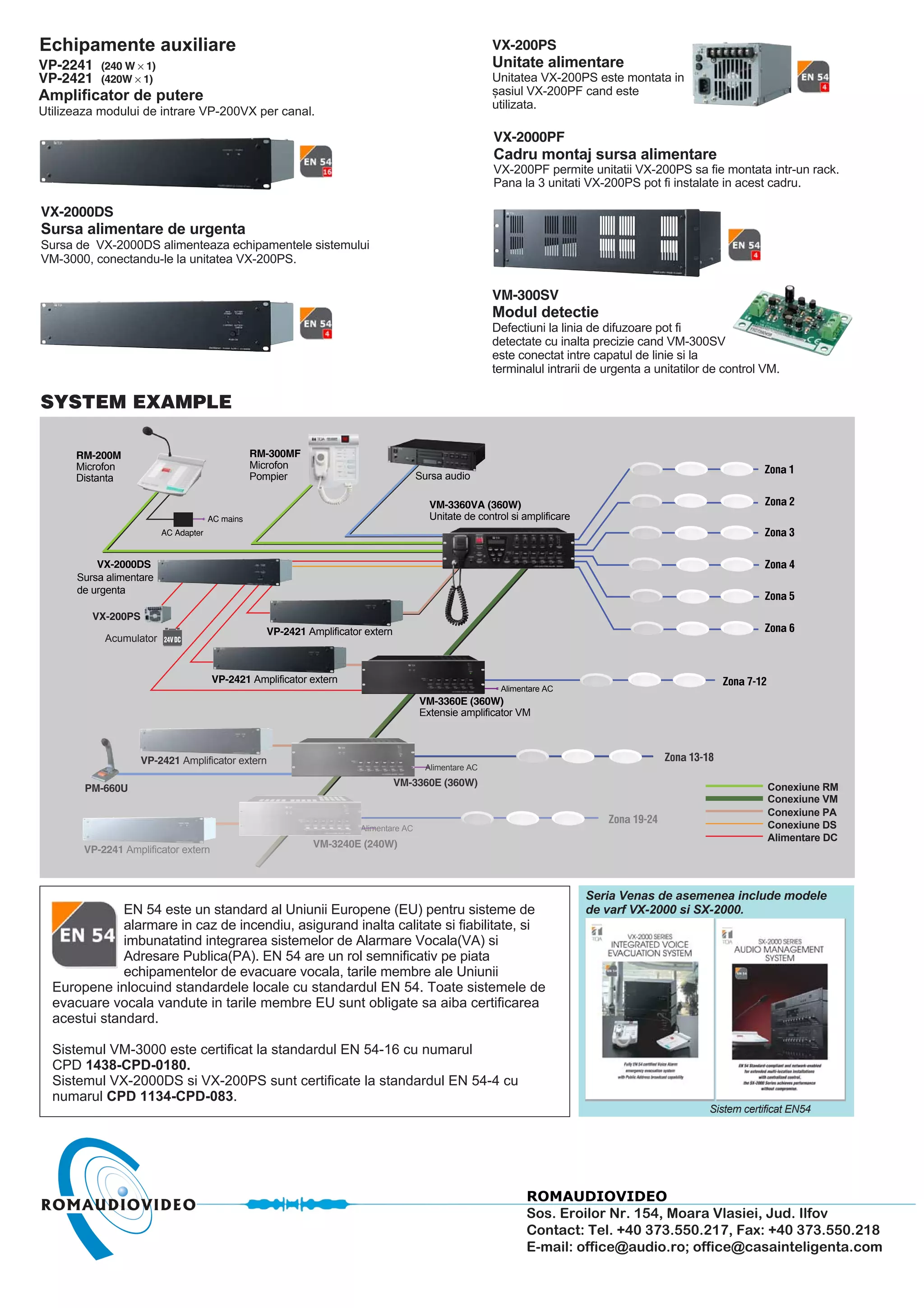 Brosura sistem de alarmare vocala Toa VM-3000 (romana) | PDF