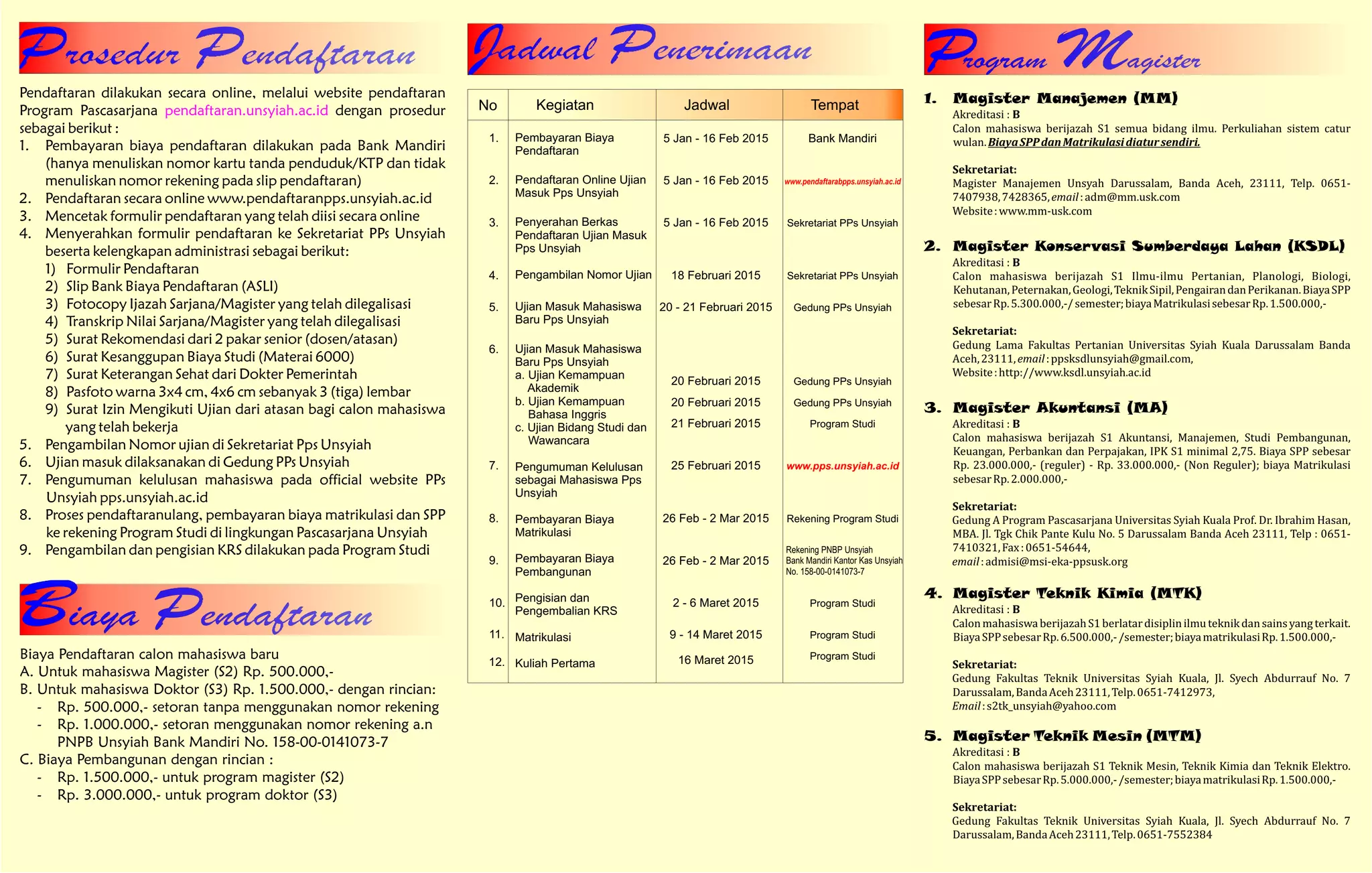 Brosur Penerimaan Mahasiswa Baru PPs Unsyiah | PDF