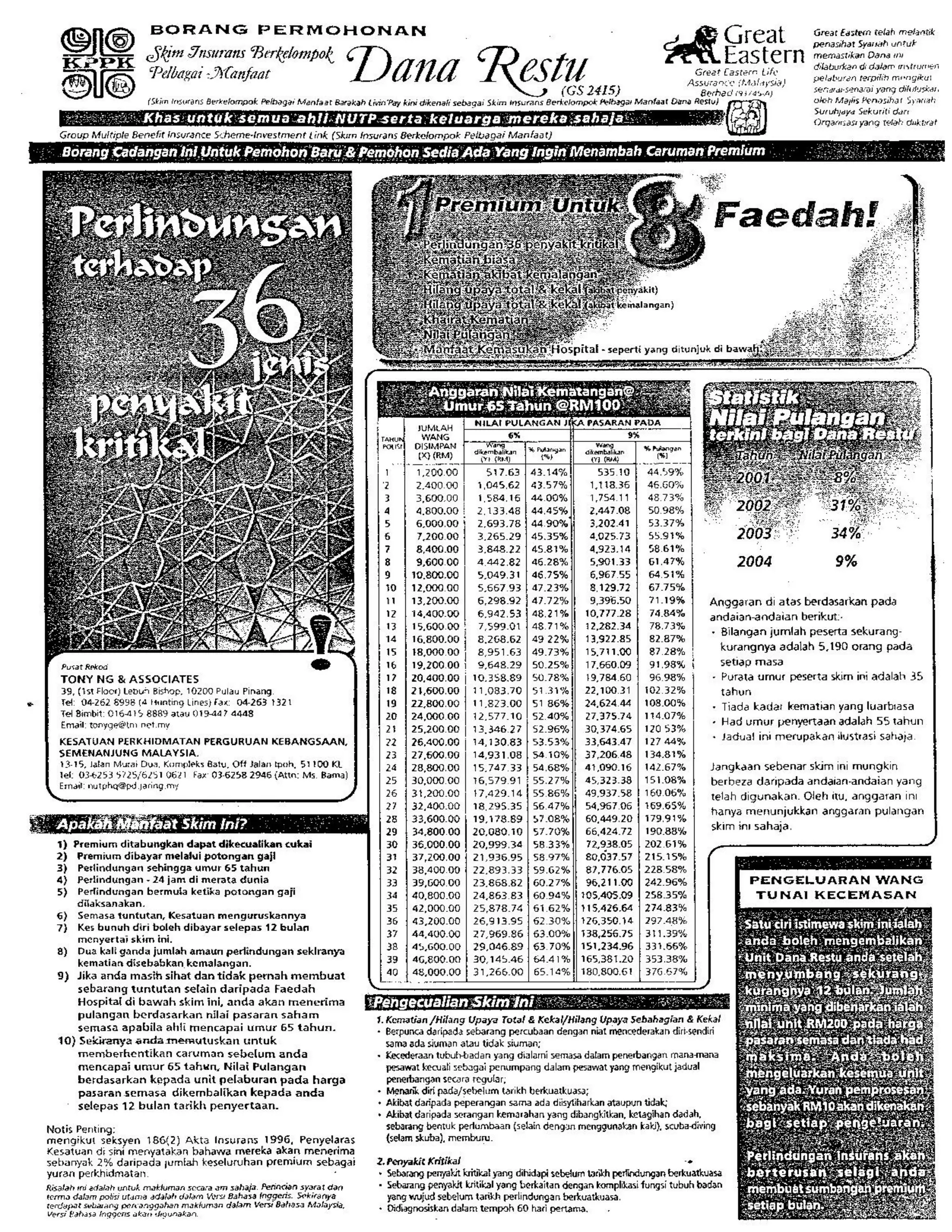 Brosur dana restu | PDF