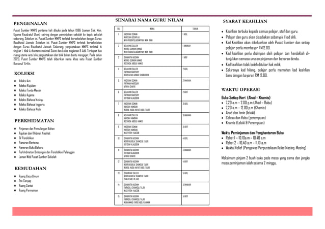 Pamphlets PSS MMPS 2020 | PPT