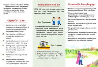 Brosure PTTS - 2023-2024.pdf