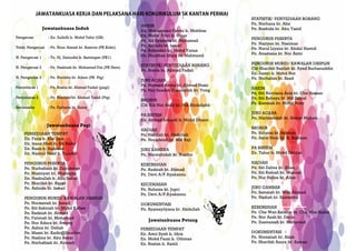 Brosur hari kokurikulum 2016 | PPT