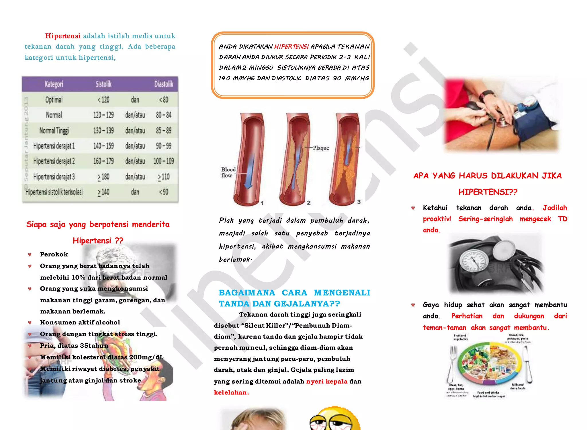 Leaflet Hipertensi | PPT