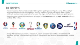Brosur Hisense Commercial Display 2024 Q2.pdf