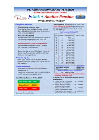 Brosur js link combine anuitas | PDF