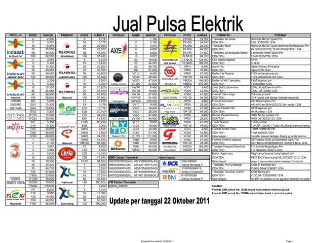 Brosur jual pulsa | PPT
