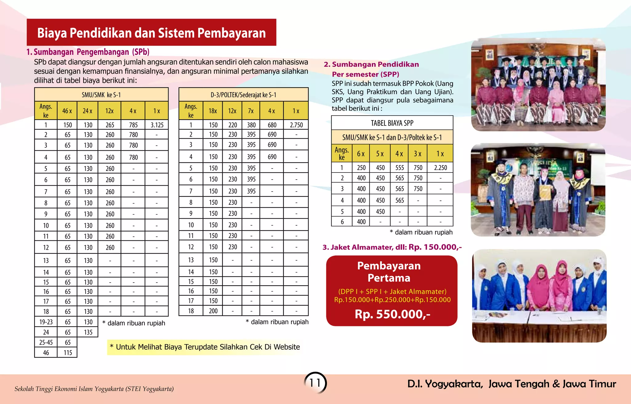 Brosur kuliah karyawan diy, jateng, jatim dan bali | PPT