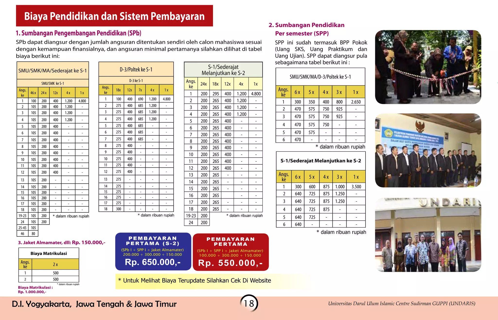 Brosur kuliah karyawan diy, jateng, jatim dan bali | PPT