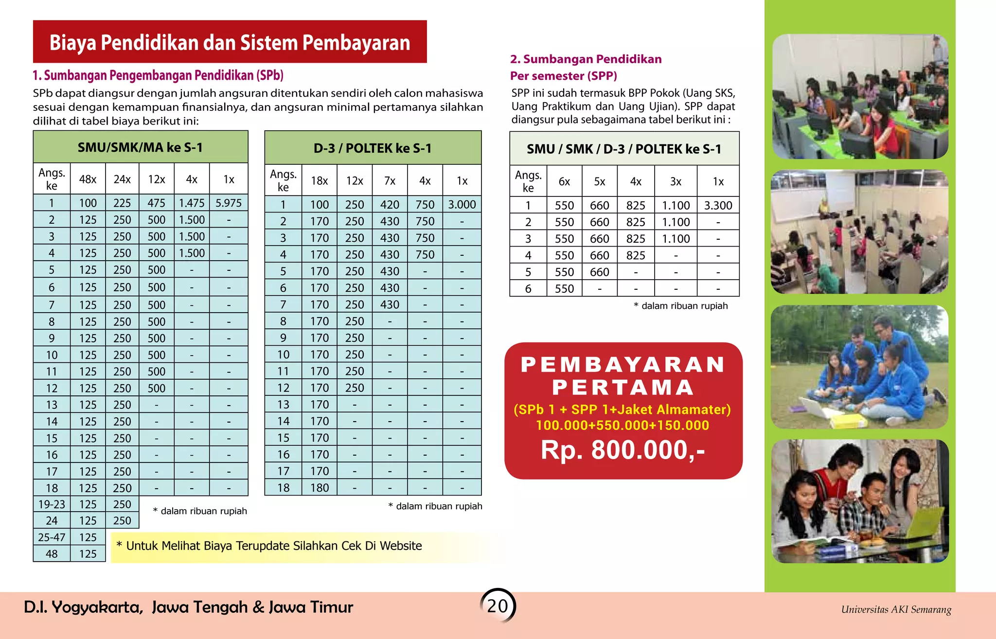 Brosur kuliah karyawan diy, jateng, jatim dan bali | PPT