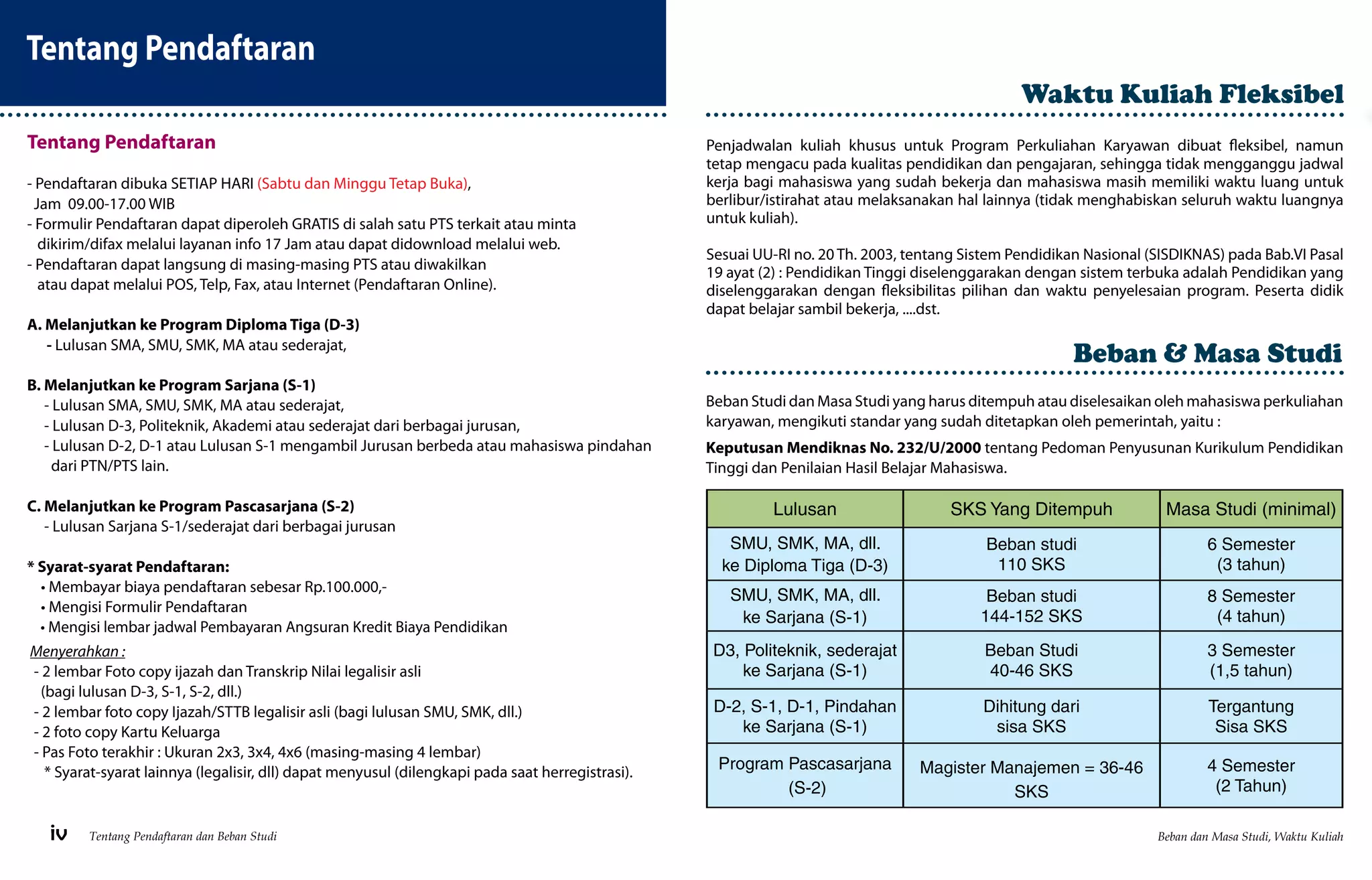 Brosur kuliah karyawan diy, jateng, jatim dan bali | PPT