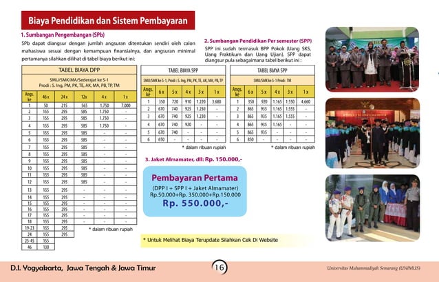Brosur kuliah karyawan diy, jateng, jatim dan bali | PPT