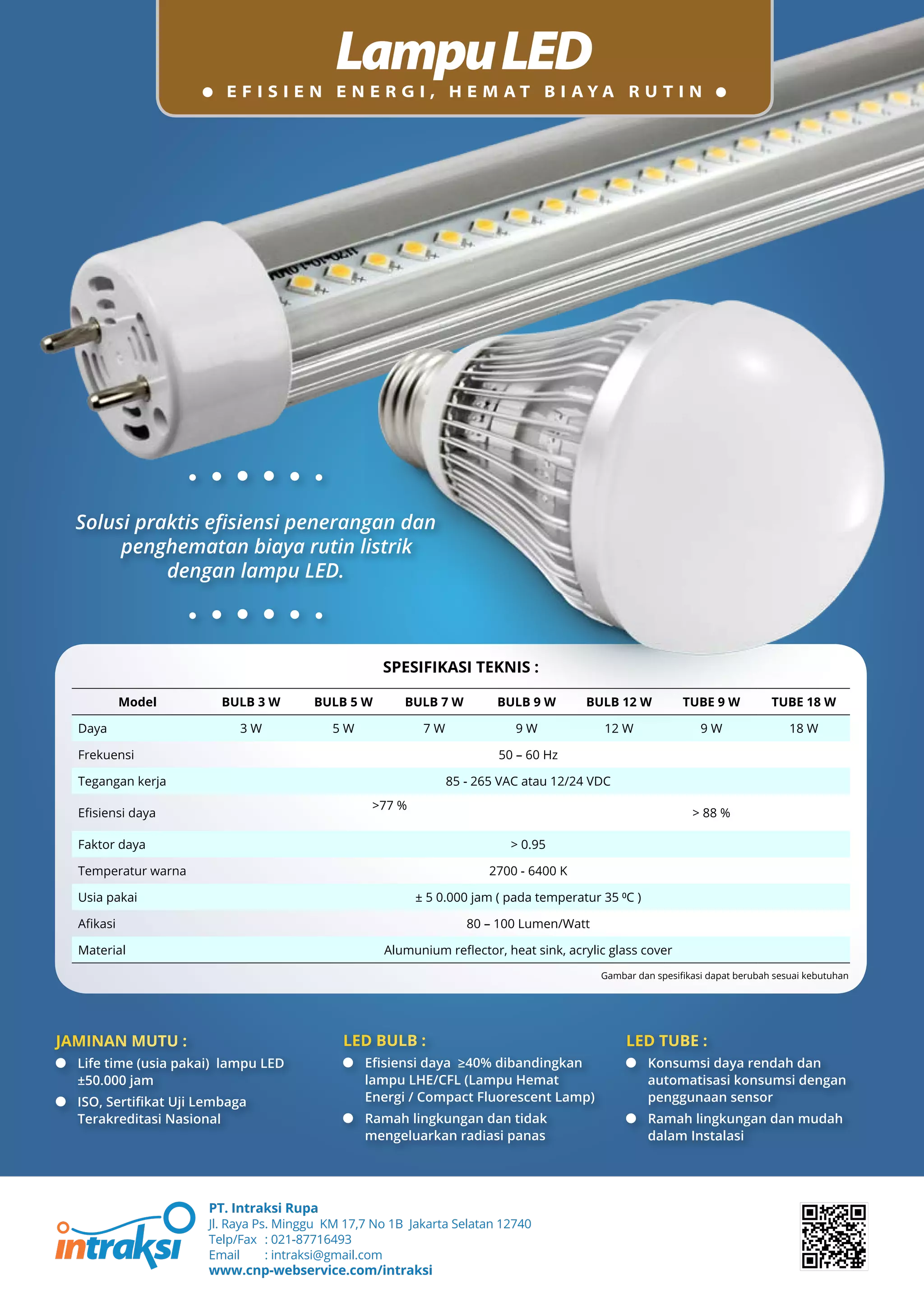 Lampu LED, Efisien energi dan hemat biaya | PDF