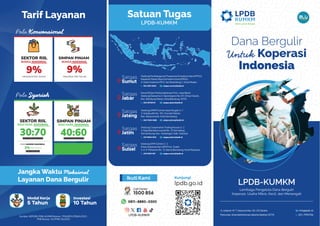 Brosur LPDB-KUMKMper Januari 2024 koperasi | PDF
