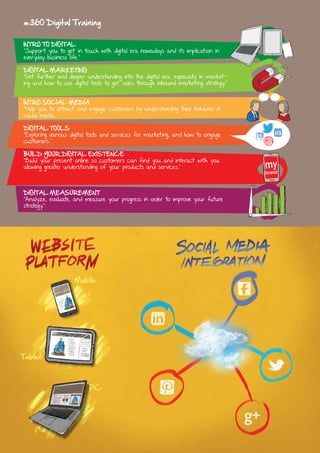 m360 Training and Solutions | PDF