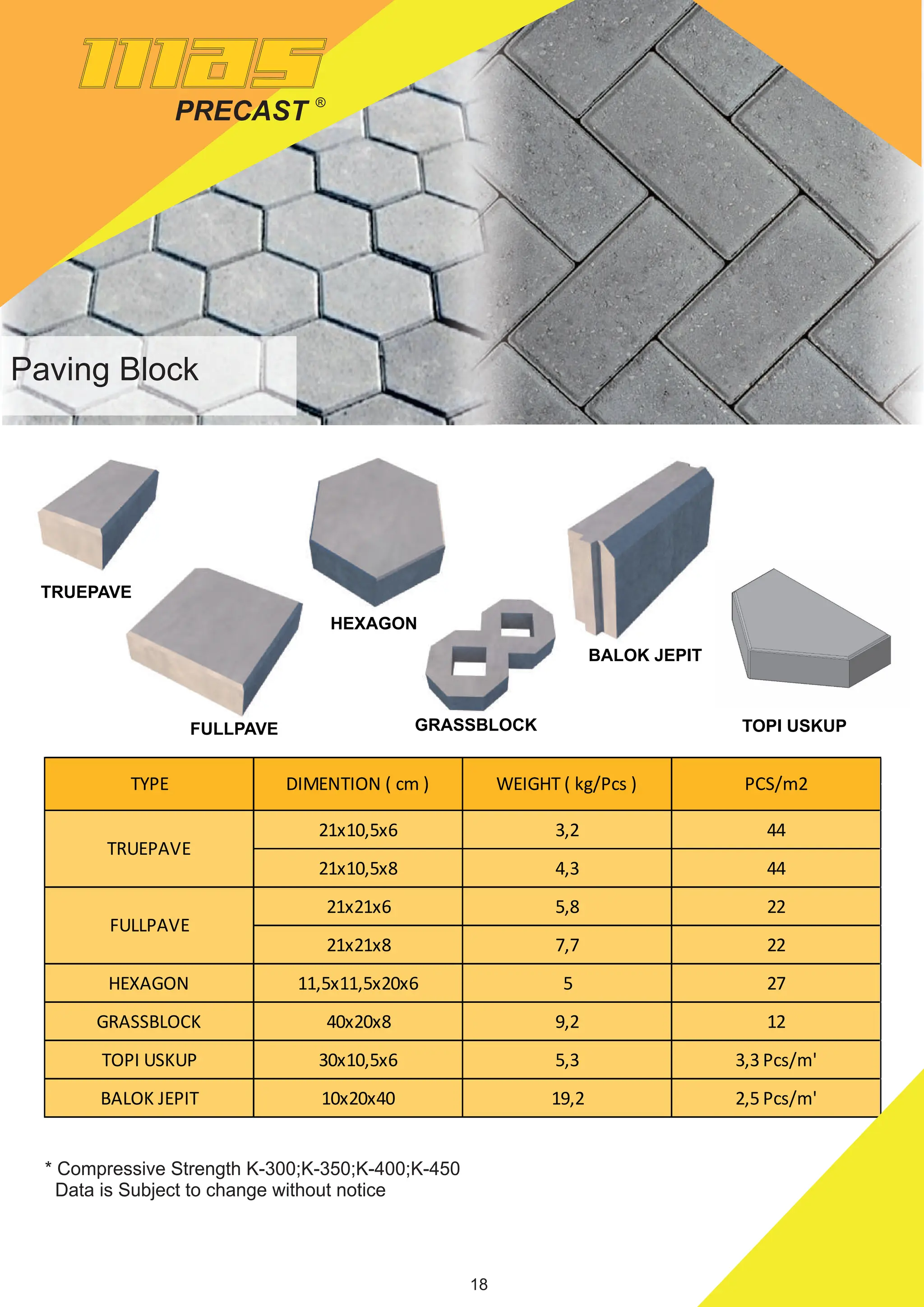 Brosur Multi Anugerah Swadaya (MAS Precast).pdf