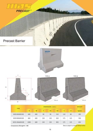 Brosur Multi Anugerah Swadaya (MAS Precast).pdf