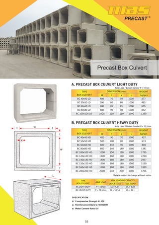 Brosur Multi Anugerah Swadaya (MAS Precast).pdf