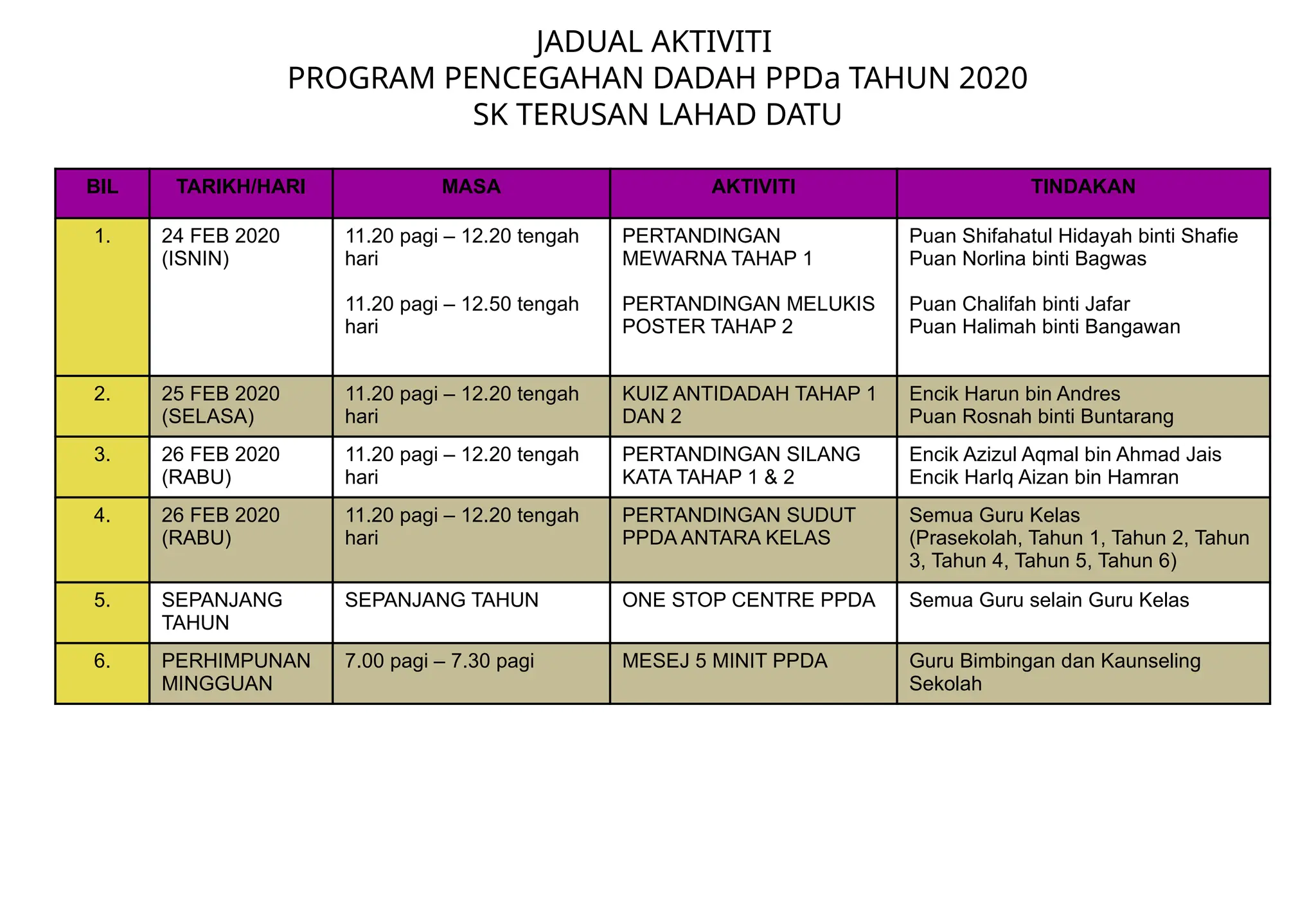 BROSUR MINGGU ANTI DADAH JBKJBJBHJHIGHYGHFG | PPT