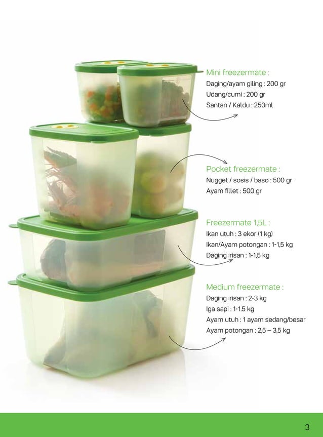 087837805779, tupperware 2017 oktober, Katalog Tupperware, Tupperware ...