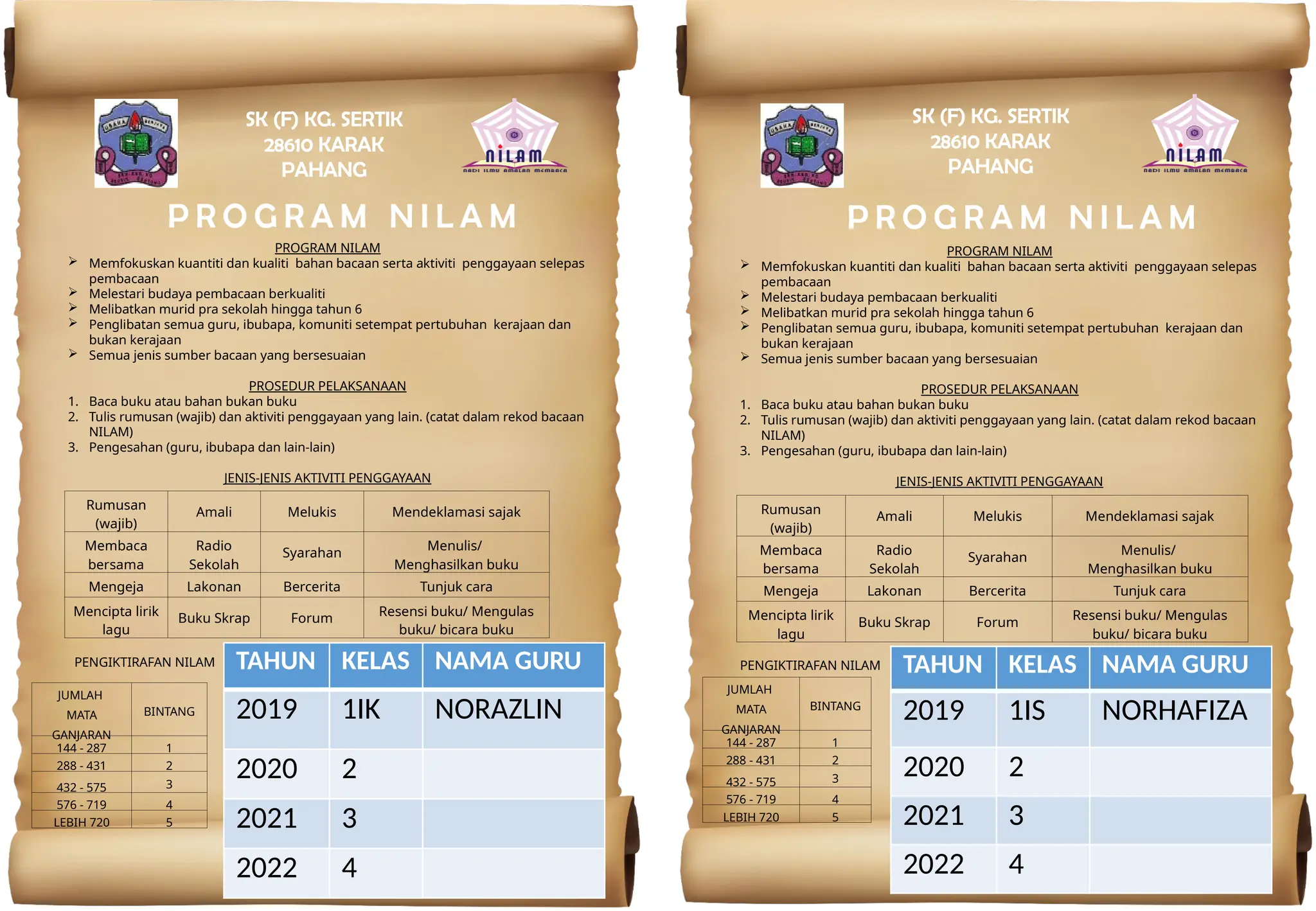 BROSUR PAPER SCROLL NILAM SEKOLAH KEBANGSAAN.pptx