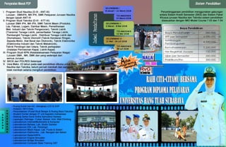 Brosur pdp 2-baru | PPT