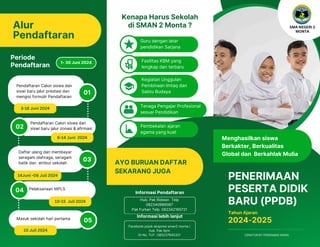 Brosur Pendaftaran Siswa Baru Brosur Sekolah.pdf