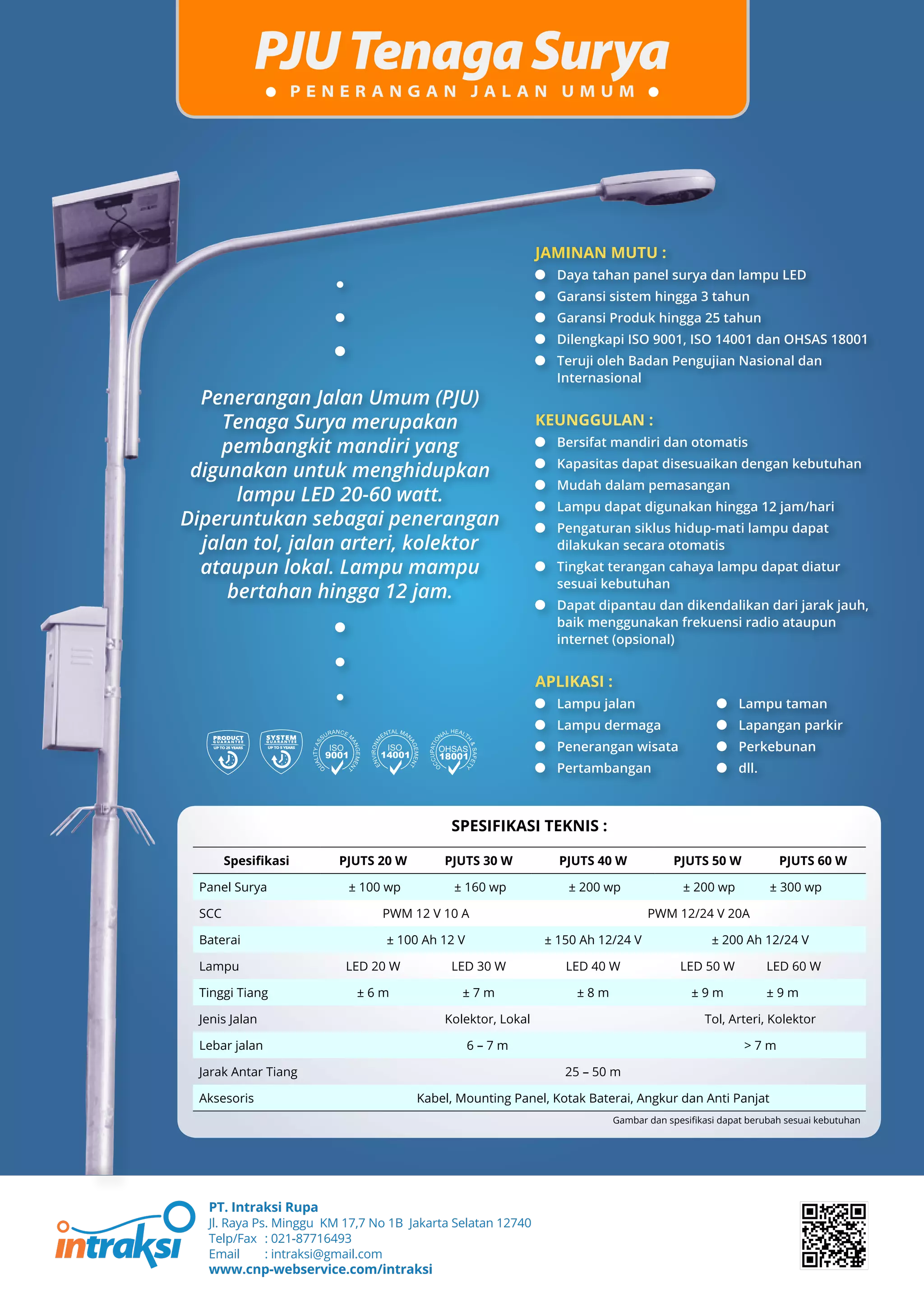 PJU Tenaga Surya, Penerangan Jalan Umum | PDF