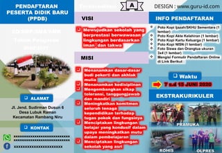 BROSUR Penerimaan Peserta DIDIK BARU PDB 2020.pptx