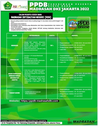 BROSUR PPDB 2022.pdf