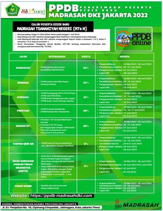 BROSUR PPDB 2022.pdf