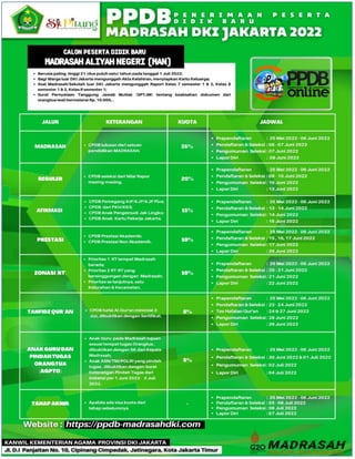 BROSUR PPDB 2022.pdf