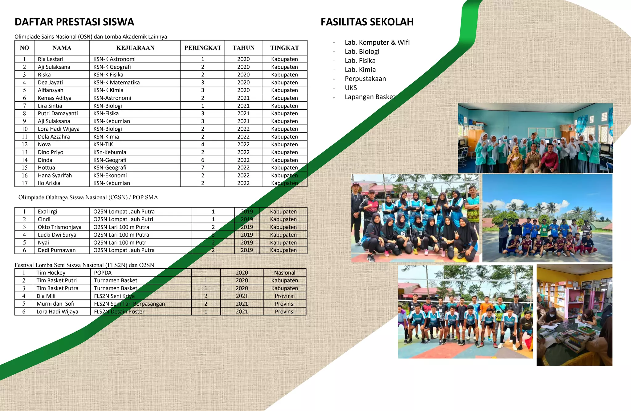 Brosur PPDB 2022 baru.pdf