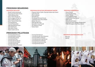 Brosur PPDB 2023_INSANTAMA.pdf