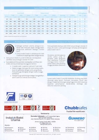 Brosur proguard | PDF