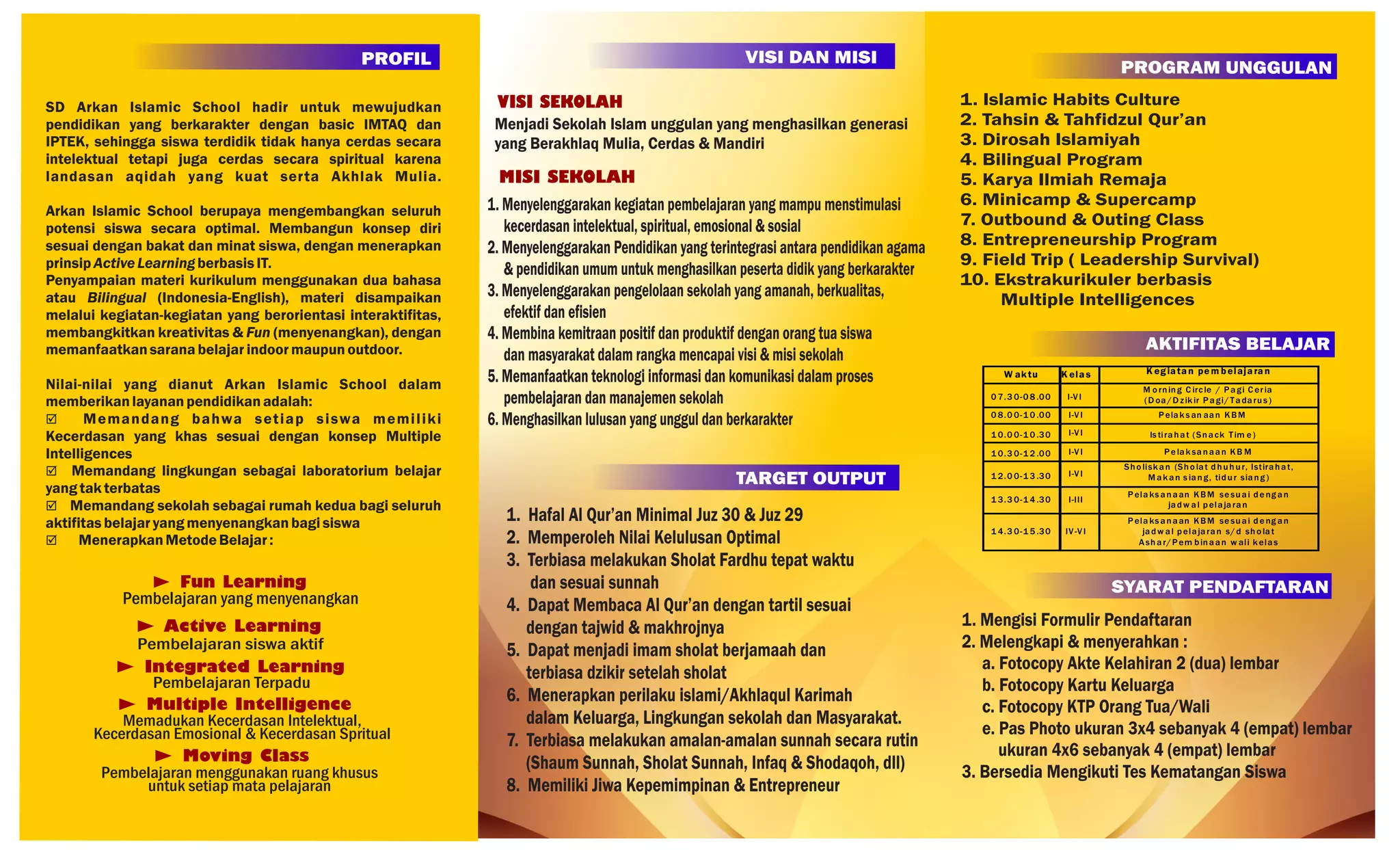 Brosur SD ARKAN ISLAMIC SCHOOL | PDF