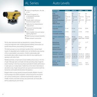 Brosur spectra 082119953499 | PDF