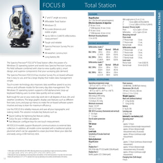 Brosur spectra 082119953499 | PDF