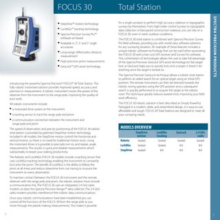 Brosur spectra Call 082119953499 | PDF