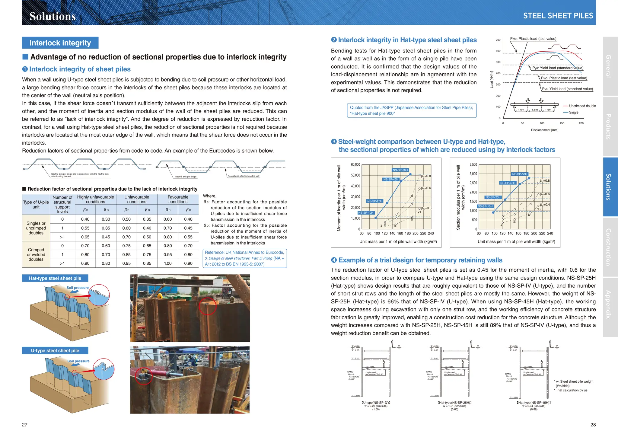 Brosur Steel Sheet Pile.pdf